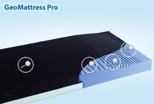 Geo-Mattress Pro Therapeutic Foam Mattresses | Gilgal Medical Supplies Inc