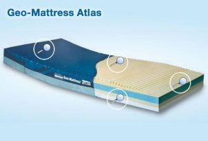 Span-America Geo-Mattress Atlas Therapeutic Mattresses | Gilgal Medical ...
