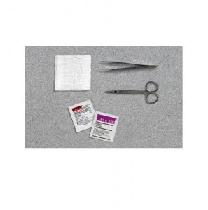 Gabbay-Frater Suture Guides | Gilgal Medical Supplies Inc