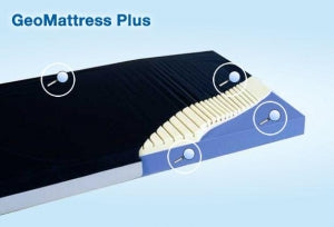 Span-America Geo-Mattress Plus Therapeutic Mattress | Gilgal Medical ...