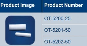 AbsorbENT Ear Wick / Ear Packing | Gilgal Medical Supplies Inc