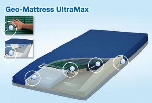 Geo-Mattress UltraMax Mattresses | Gilgal Medical Supplies Inc