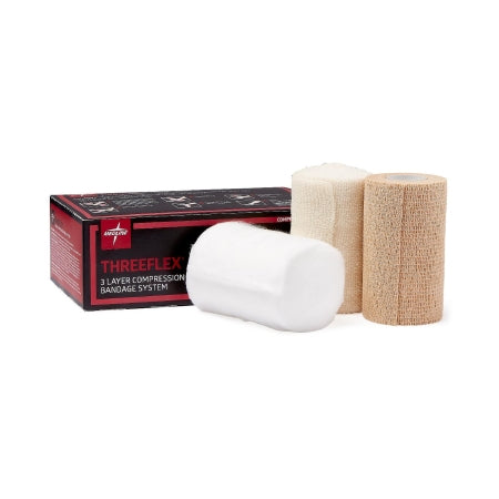 3 Layer Compression Bandage System ThreeFlex® Multiple Sizes Low Compr ...