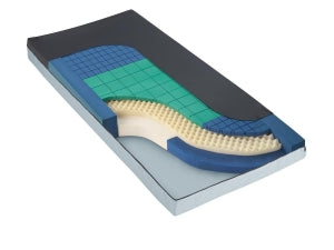 TheraTech 3500 Mattresses | Gilgal Medical Supplies Inc